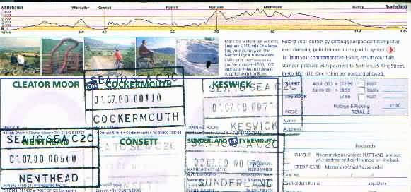 A bit of history… C2C on a unicycle in 2000 | Unicycle.com (UK)